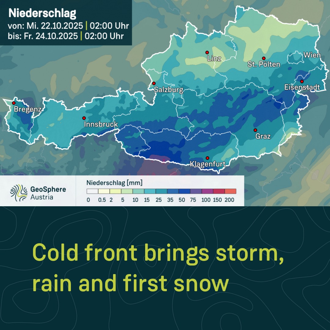 Weather Forecast Austria